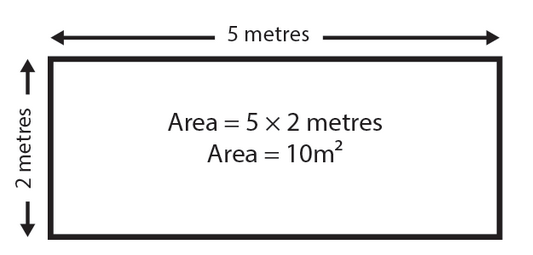 What’s the price? | Buildcom Construction